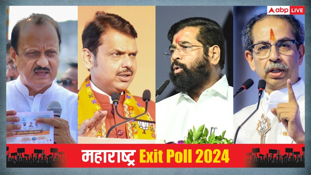 Maharashtra Election Exit Polls Result 2024 Mahayuti MVA BJP Congress Shiv Sena Seats ...