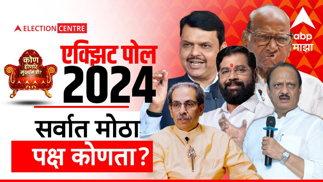 Maharashtra Assembly Election Exit Polls Result 2024 Highlights Mahayuti MVA BJP INC Shiv Sena ...
