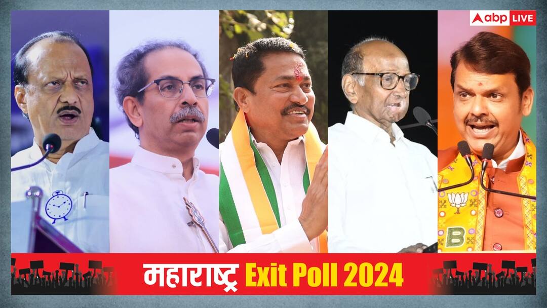 Maharashtra Election Exit Polls Result 2024 mahayuti or MVA who will get majority bjp congress ...