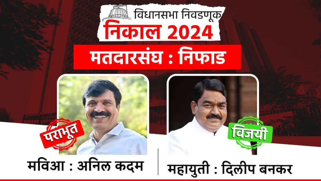 Niphad Vidhan Sabha Constituency Election result Dilip Bankar vs Anil Kadam Nivadnuk nikal ...
