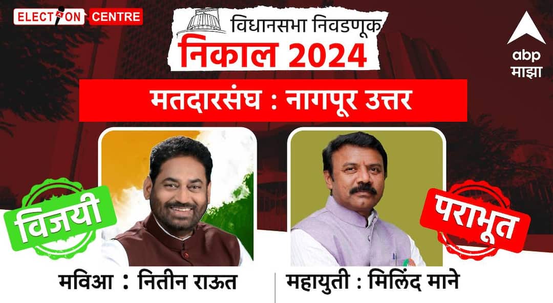 Nagpur North Vidhan Sabha Constituency Election result Dr Nitin Raut vs ...
