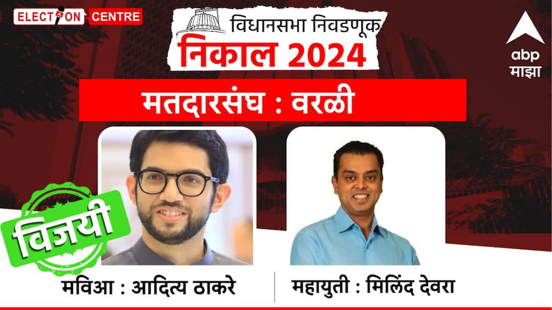 Worli Vidhan Sabha constituency Election result Aaditya Thackrey vs ...
