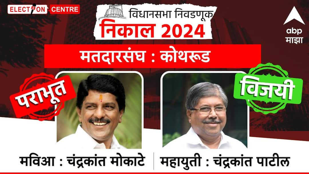 Maharashtra Assembly Election 2024 pune Kothrud district assembly constituency results voting ...