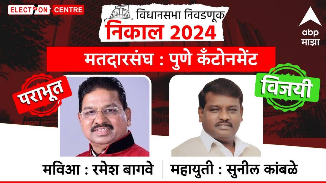 Maharashtra Assembly Election 2024 pune Cantonment assembly ...