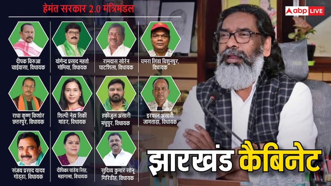 Jharkhand Cabinet Minister List 2024: Shilpi Neha Tirkey Chamra Linda Deepak Barua in Hemant ...