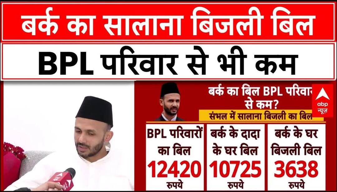 Sambhal News: "Ziaur Rahman Barq's annual electricity bill is less than that of a BPL family ...