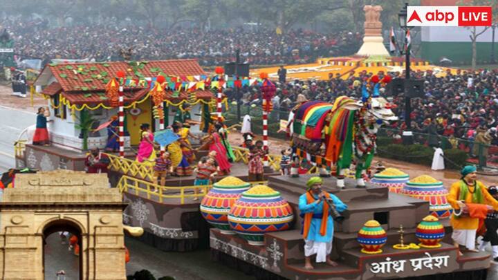 Republic Day Parade 2025 Ticket Online www aamantran mod gov in Price Starts From 20 Rupees ...