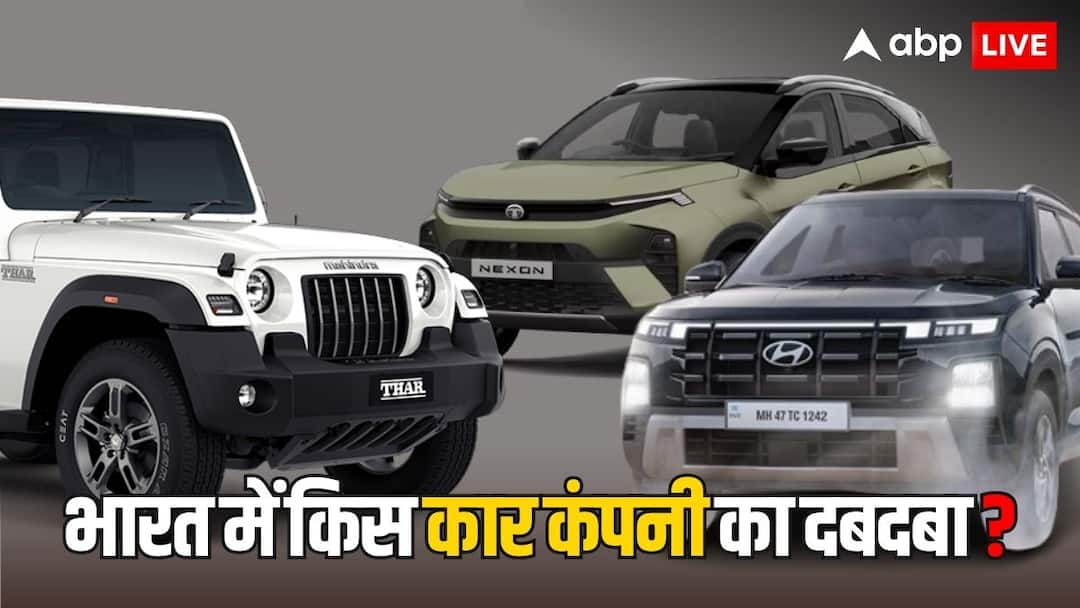 Car Sales in India in February 2025 Mahindra beat Tata Motors and ...