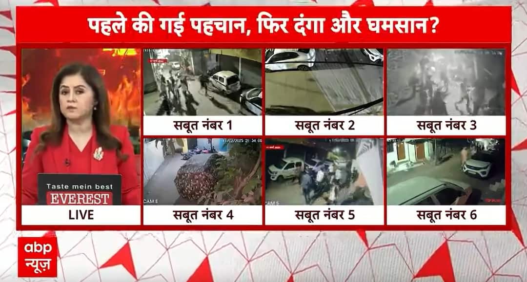 Nagpur Violence: 47 Rioters Arrested, CCTV Footage Leads to Ongoing Investigations | ABP NEWS