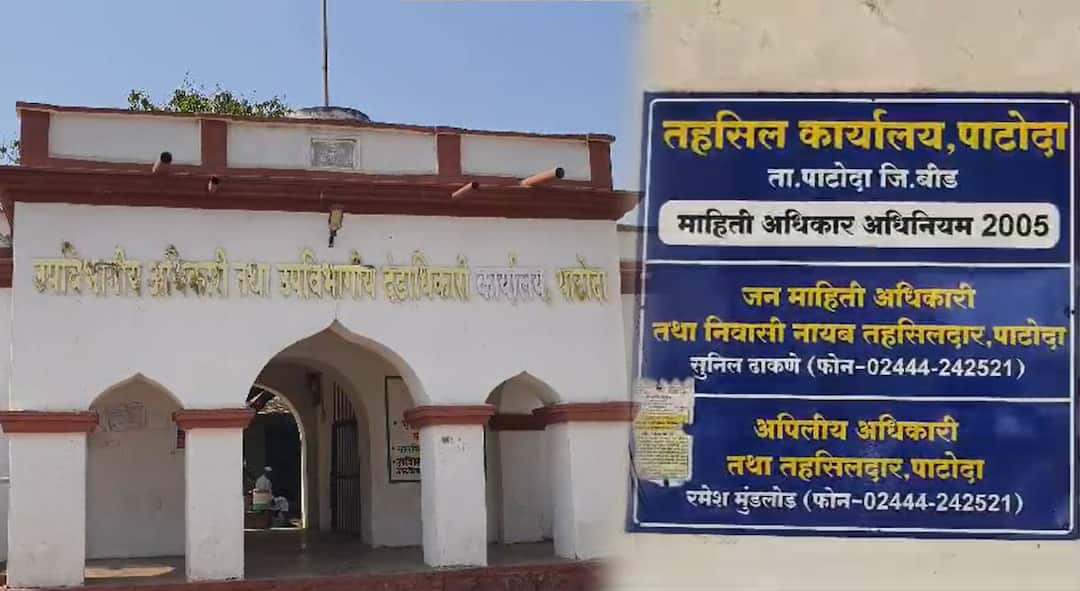 Patoda Crime News A gang of thieves stole a computer from the Patoda ...