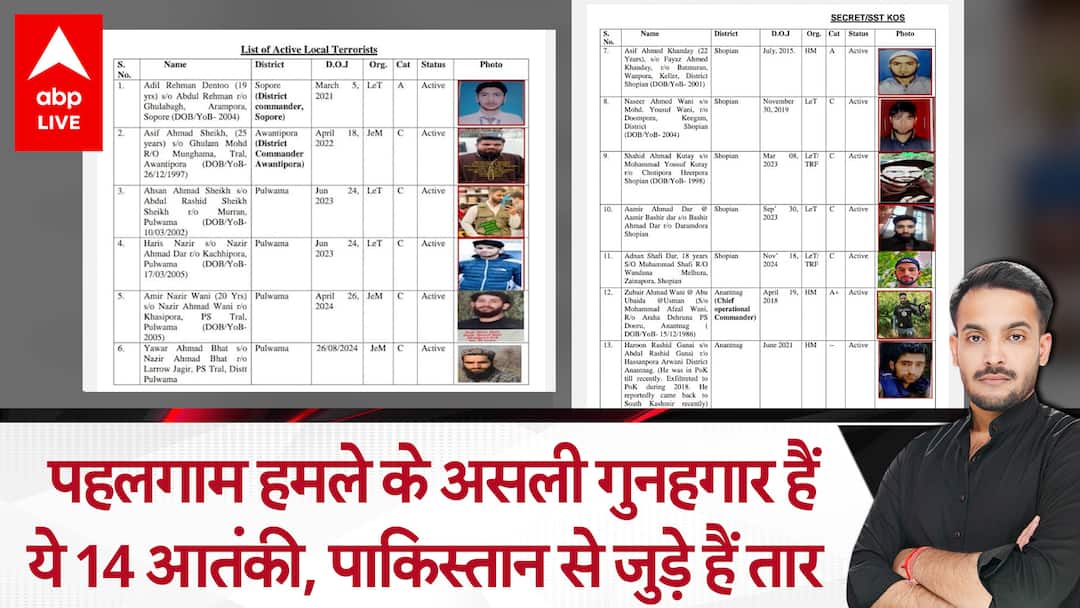 pahalgam terror attack intelligence agencies shared list of 14 local ...