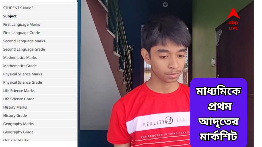 WBBSE madhyamik result 2025 announced See First ADRITA SARKAR Marksheet | বেশিরভাগ বিষয়েই ১০০য় ...