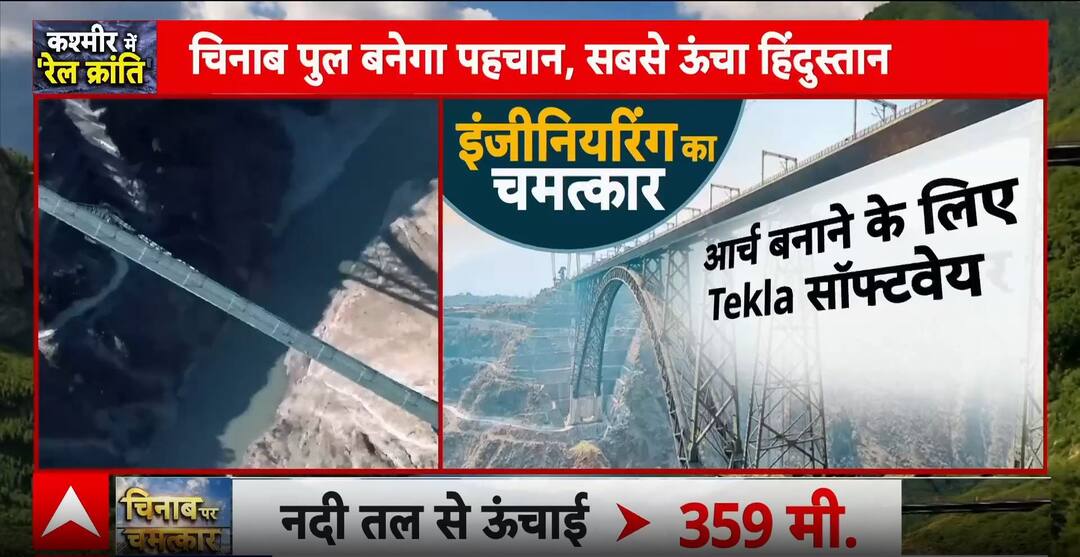 Chenab Bridge: Engineering miracle of Chenab Bridge, now the first ...
