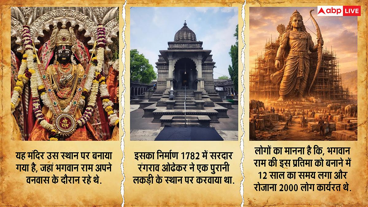 Rama Navami 2026: అయోధ్య కాకుండా భారతదేశంలో 4 ప్రసిద్ధ రామ మందిరాలు ...